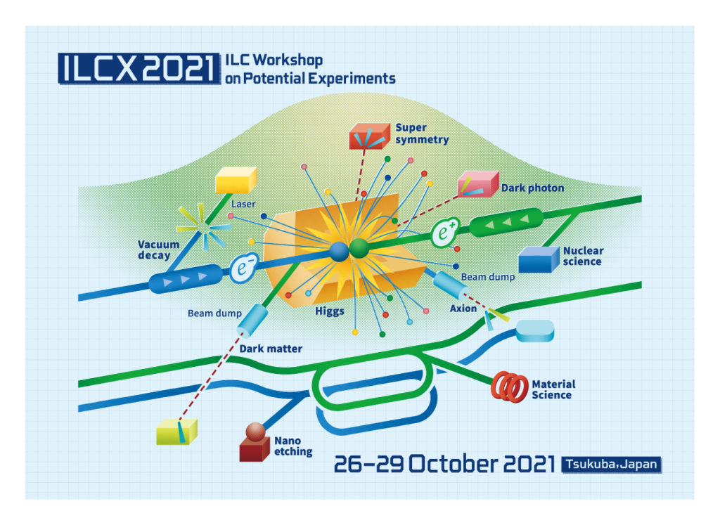 Thinking outside the tunnel | ILC Newsline